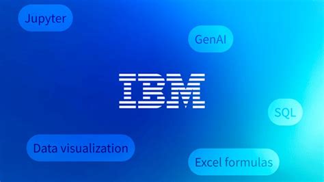 Free Python Courses And Certificates 2025 Coursera Learn Online