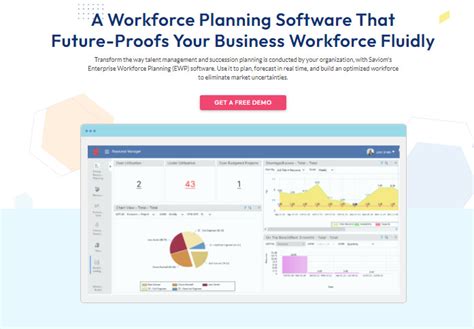 A Workforce Planning Software Thatfuture Proofs Your Business Workforce