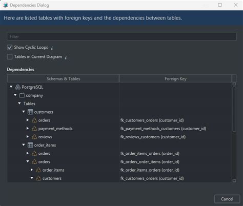 Create A Logical Database Design With Dbschema