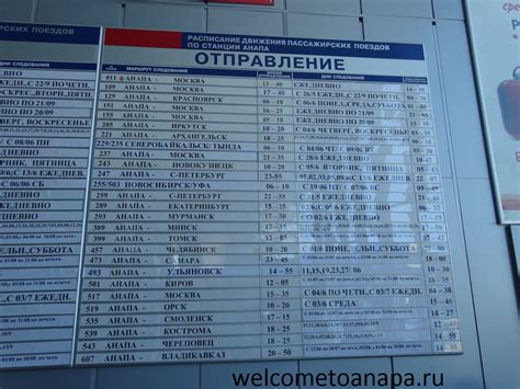Анапа расписание поездов 2016 прибытие отправление Москва Красноярск ...