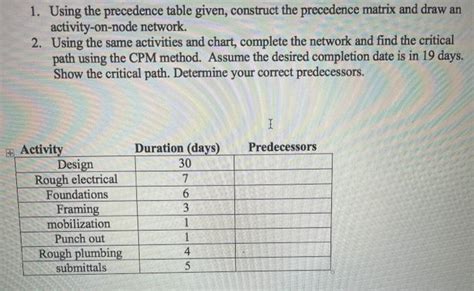solved 1 using the precedence table given construct the