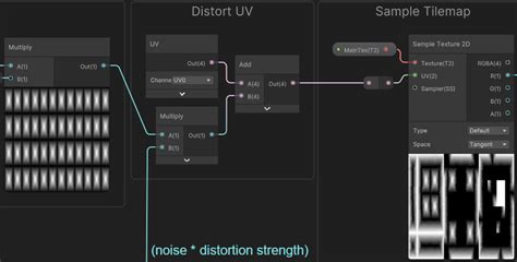 D Water Shader Breakdown Cyanilux