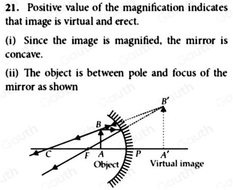 Solved The Linear Magnification Produced By A Spherical Mirror Is 3 A Analyse This Value