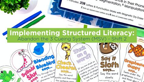 Implementing Structured Literacy Abandon The 3 Cueing System