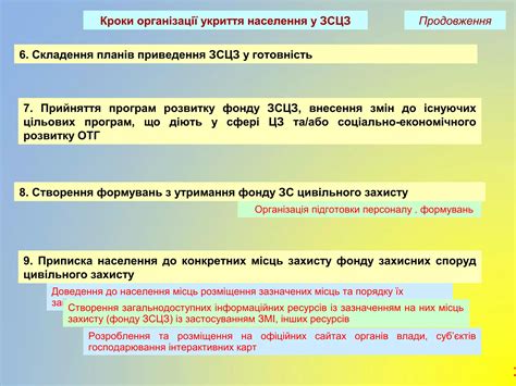 ДОБРОВІЛЬНІ ПОЖЕЖНІ КОМАНДИ ОРГАНІЗАЦІЯ СИСТЕМИ РЕАГУВАННЯ НА НАДЗВИЧАЙНІ СИТУАЦІЇ в ОТГ Ppt