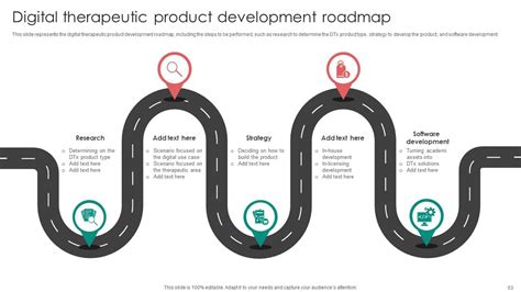 Top 10 Function Powerpoint Presentation Slides Powerpoint Presentation