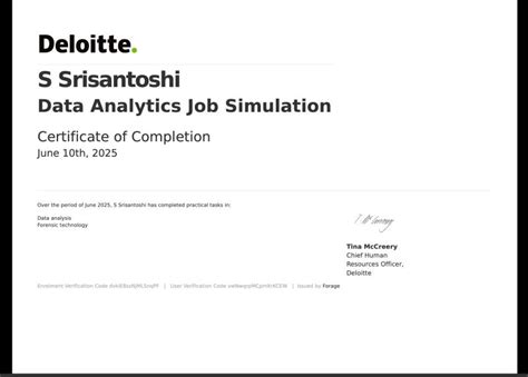 🎉 Im Thrilled To Share That I Have Successfully Completed The Deloitte Australia Data Analytics