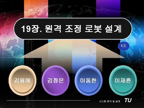 Vhdl Library Ieee Use Ieee Stdlogic1164 All Use