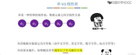 考研数据结构——串、朴素模式匹配与kmp考研数据结构 Csdn专栏