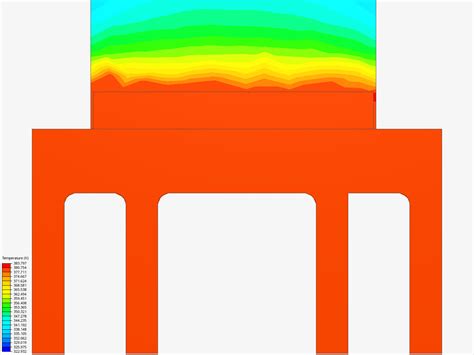 Thermal Analysis By Ndoulou Simscale