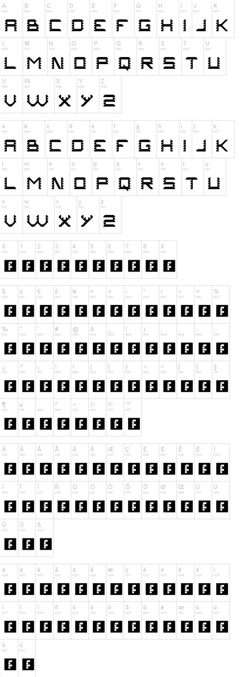 Problems Font Dafont Com