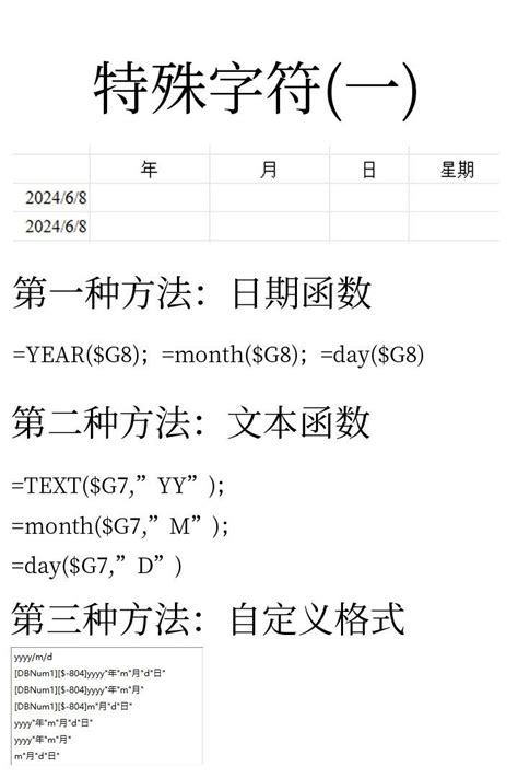 Excel自学 的想法 Excel特殊字符汇总 一:引用符合1:冒号 表示连续的2,括号“()” 表示运算优先3,逗号“,” 在数组中 Excel自学 的想法 Excel特殊字符汇总 一:引用符合1:冒号 表示连续的2,括号“()” 表示运算优先3,逗号“,” 在数组中