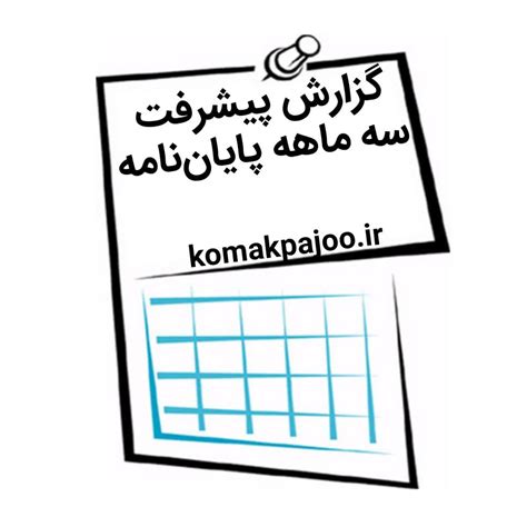 پروژه فروشگاه ایرانیان شاپ پیاده سازی کمک پژوهش