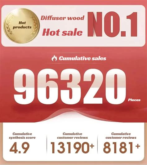 Clear Texture Diffuser Box Diffuser Tube All Harmless Carry Undefeated