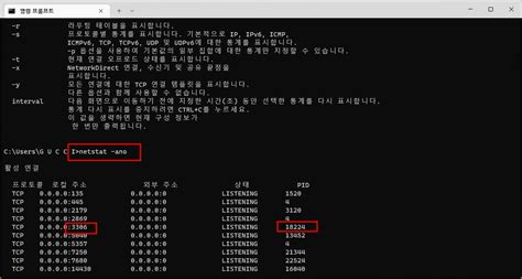 Mysql Access Denied For User 유저아이디localhost Using Password Yes