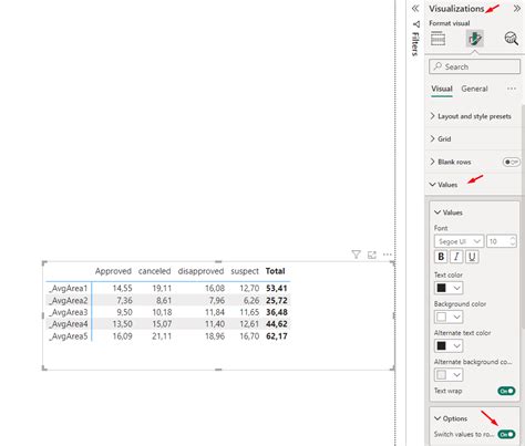 Solved How To Transpose A Table Visual Microsoft Fabric Community