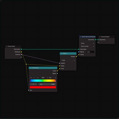 New Base Mesh For My New Style Works In Progress Blender Artists Community