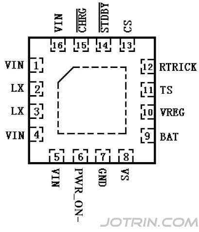 Understanding TP5100 Lithium Battery Charging Module A Comprehensive Guide Jotrin Electronics