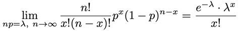 ポアソン分布【統計検定®準1級のための数学②】 とけたろうブログ