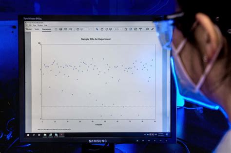 Analyzing Vs Evaluating Difference And Comparison