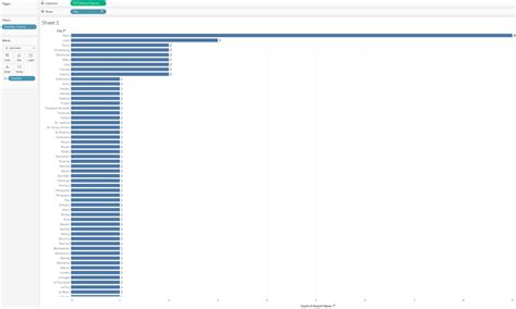 using the couchbase tableau connector couchbase docs