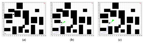 Dynamic Path Planning Of Mobile Robot Based On Improved Sparrow Search Algorithm