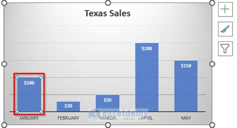 How To Keep Excel Chart Colors Consistent 3 Simple Methods