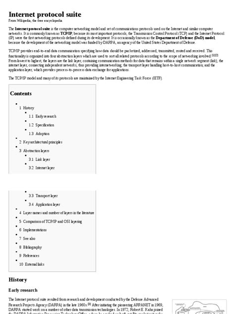 Internet Protocol Suite Wikipedia The Free Encyclopedia Pdf