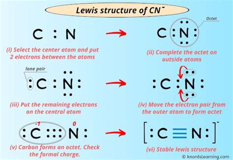 Lewis Structure Of Cn With 6 Simple Steps To Draw