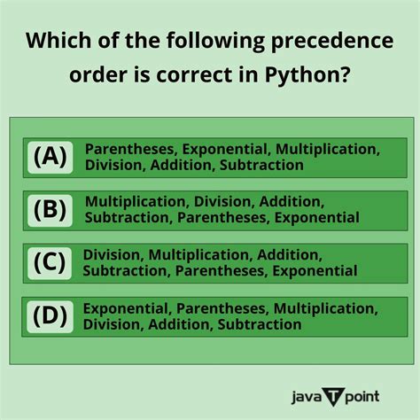 Aspdotnet Python Adodotnet Csharp Java Dotnet Dotnetdeveloper