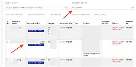 DLT SMS Message Content Template Registration Guide For Airtel SMSGatewayCenter Blog