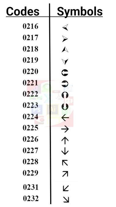 Codes With Different Bullet Symbols For Wingdings Font Part 6 Youtube