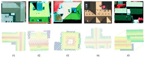 An Automatic Hierarchical Clustering Method For The Lidar Point Cloud