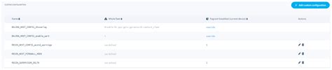 Help Applicationconfigvariables Are Ignored Project Help Balenaforums