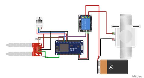 Soil Moisture Sensor Readings On Blynk Solved Blynk Community