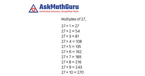 Multiples Of 27 Multiples Definition Calculations Examples