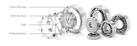 Bearing Fault Detection Vibration Analysis
