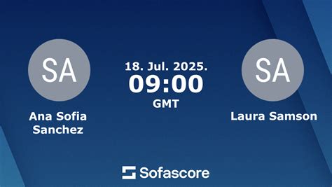 Ana Sofía Sánchez Laura Samson Live Score Video Stream And H2h Results