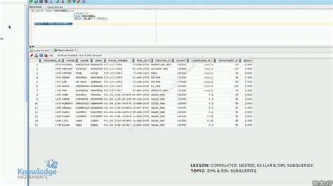 دانلود Oracle Database 12c Sql Fundamentals آموزش اصول و مبانی اس کیو