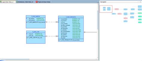 Magda Gomes No Linkedin Sql Python Bancodedados Modelagem