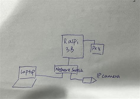 Does Blueos Still Work With Qgc Or Have Its Own Control Interface Blueos Blue Robotics