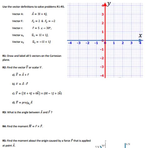 Solved Use The Vector Definitions To Solve Problems R R Chegg Com