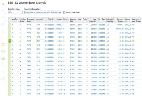 How To Review Gl Transactions History By Account Code Wise Ifs Community