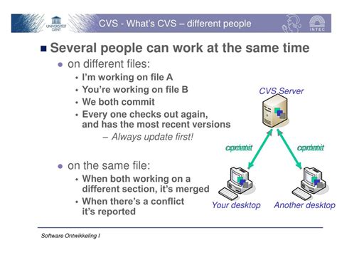 PPT Deel III Paradigmas Software Ontwikkeling 1 Concurrent Versions System CVS PowerPoint
