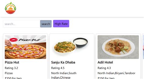 GitHub Himani Vsnv Food App