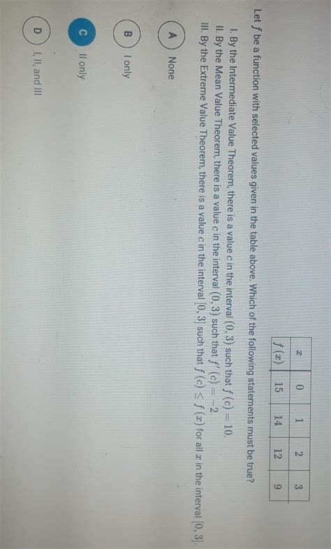 Solved 0 1 2 3 15 14 12 9 Let F Be A Function With Selected