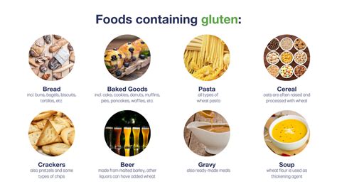 Can Gluten Intolerance Impact Behavior Exploring The Connection