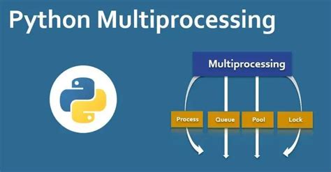 Python EDU