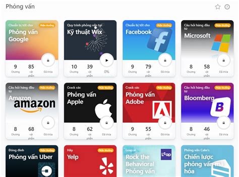 Leetcode Premium Công Cụ Đắc Lực Giúp Bạn Chinh Phục Mọi Thử Thách Lập Trình Tài Khoản Bản Quyền