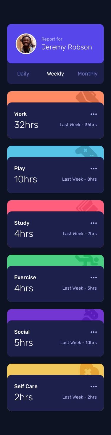 Github Omarelbastawesy Timetracking